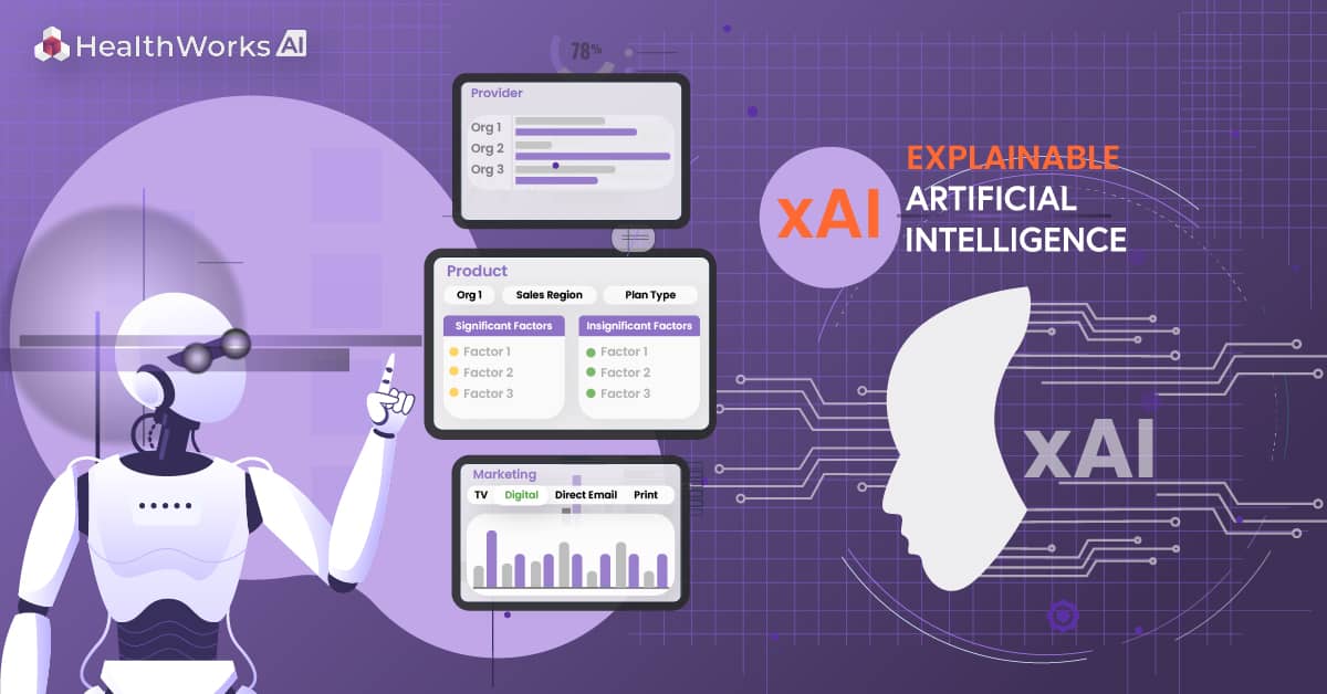 Explainable AI Complete Beginner s Guide HealthWorksAI Explainable AI Complete Beginner s Guide HealthWorksAI