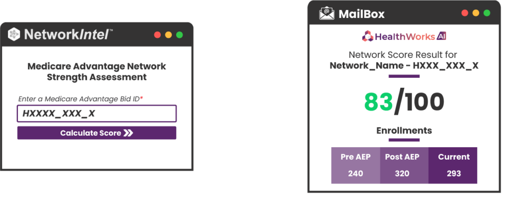 Provider Network Intelligence – NetworkIntel™ by HealthWorksAI